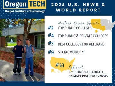 Oregon Institute of Technology